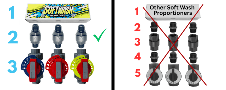 Soft Wash Proportioner | Precise Soft Wash Mixing